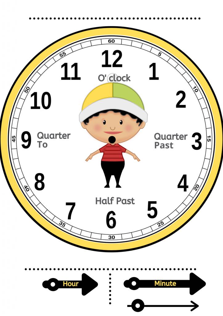 Electropositive You Will Get Better Armchair Clock Template Printable 