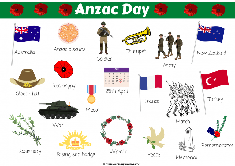 Anzac day word search - Anzac Day free printables