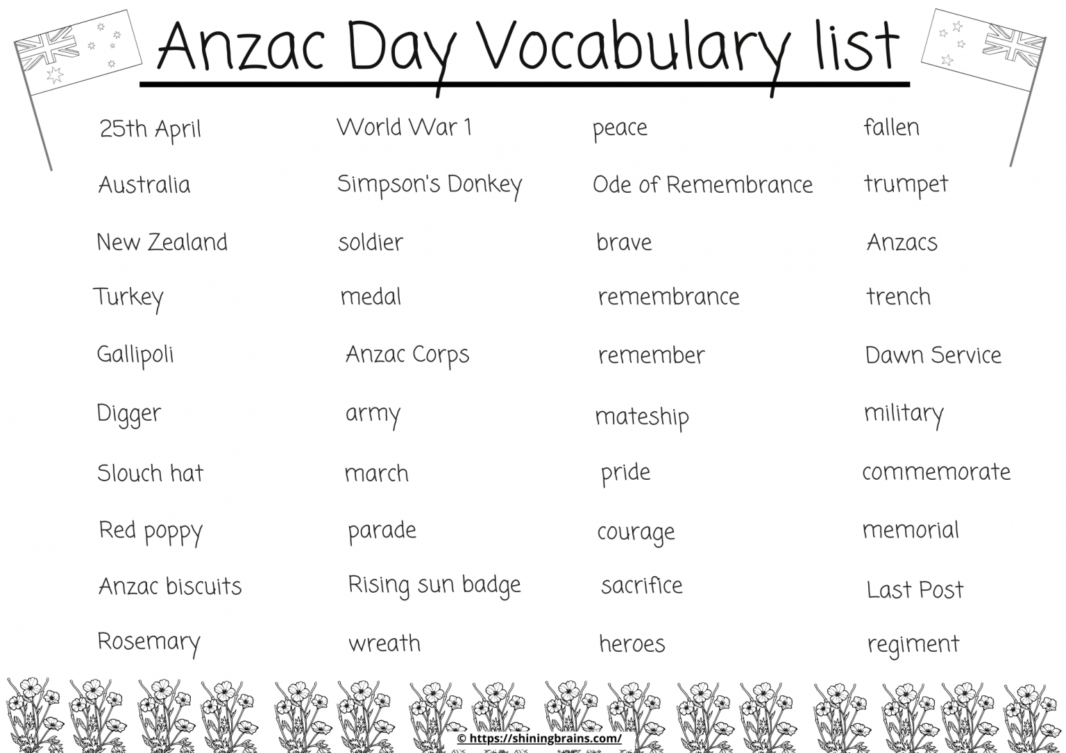 Anzac Day in Australia - Anzac day vocabulary list for kids | shiningbrains