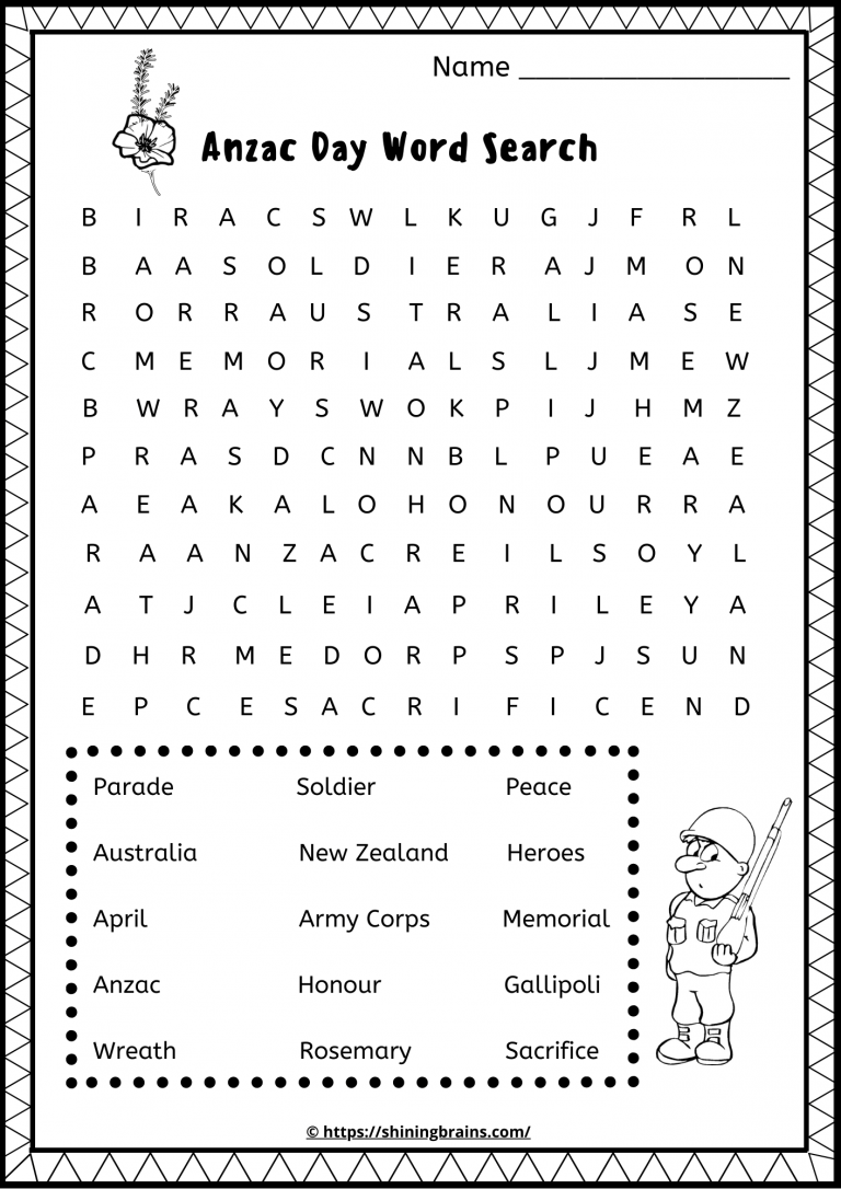 Anzac Day for kids - Shining Brains Anzac day free resources and printable