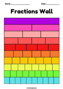 Fraction Wall Printable - FREE Blank Fraction Wall Sheets- Shining Brains