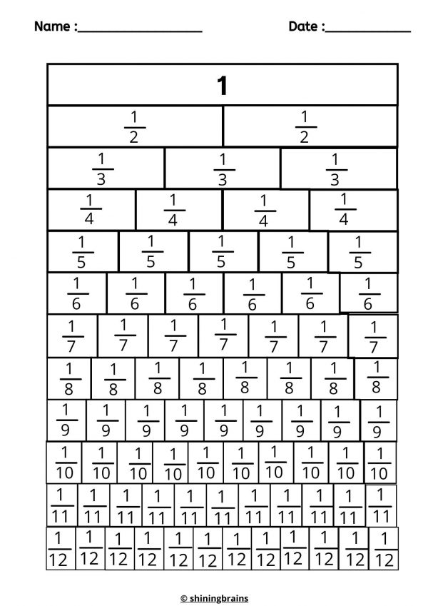 Fraction Wall | Free Fun Fraction Posters for kids - Equivalent Fractions