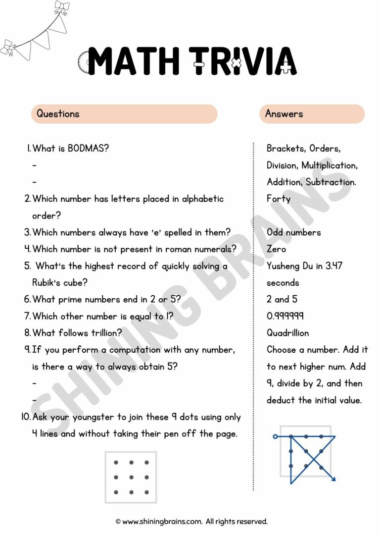 150 Best Quiz Questions For Kids With Answers Fun Trivia